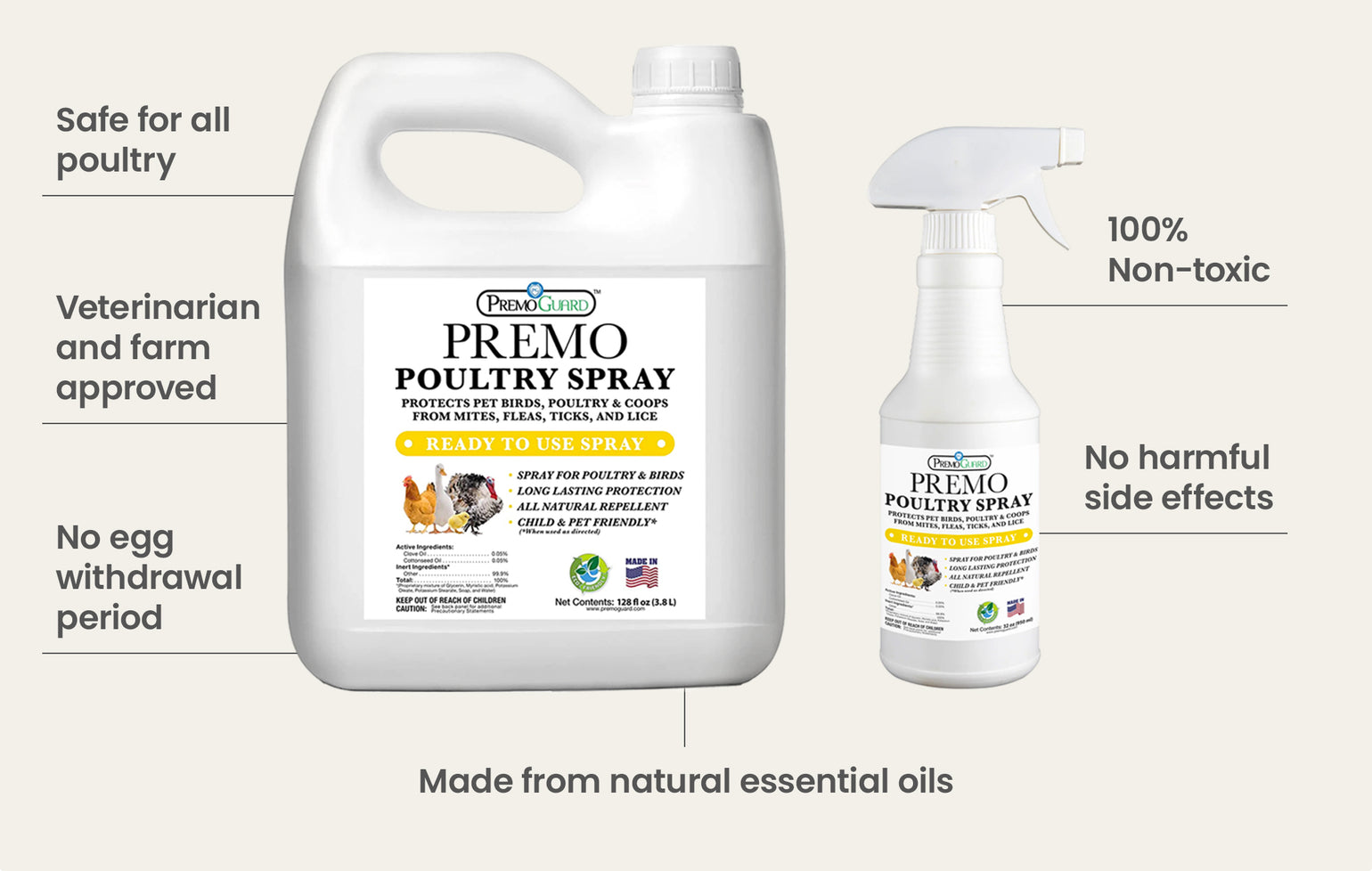 Poultry Sprays – Premo Natural Products