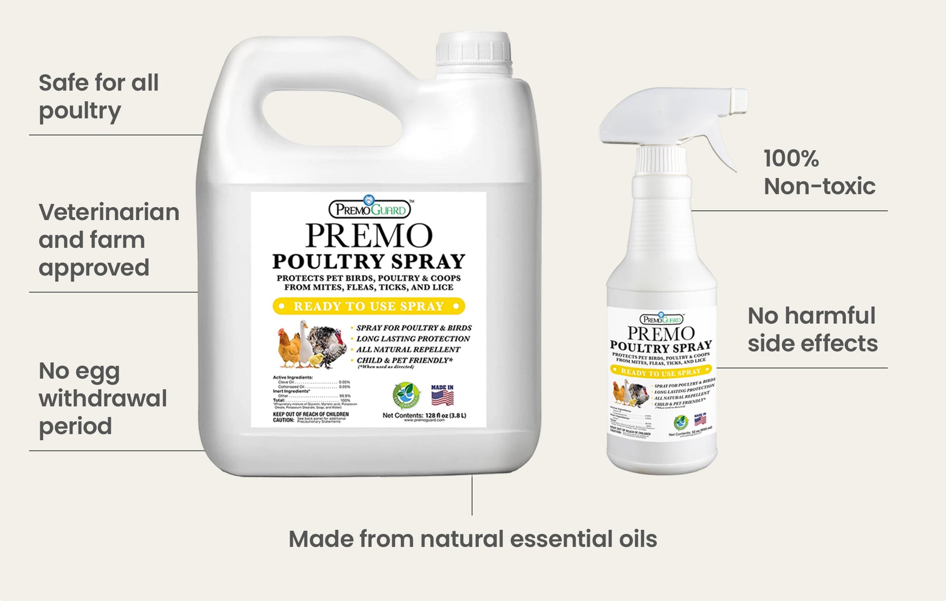 Poultry Sprays – Premo Natural Products